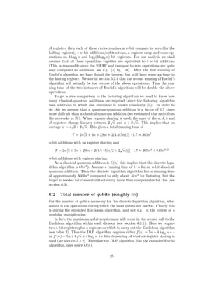 Shor's discrete logarithm quantum algorithm for elliptic curves | PDF