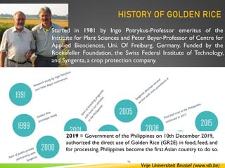 03012020 sahri yanti golden rice | PPT