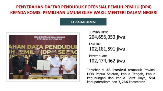 030123 BAHAN DITJEN POLPUM - PAK DIRJEN.pptx