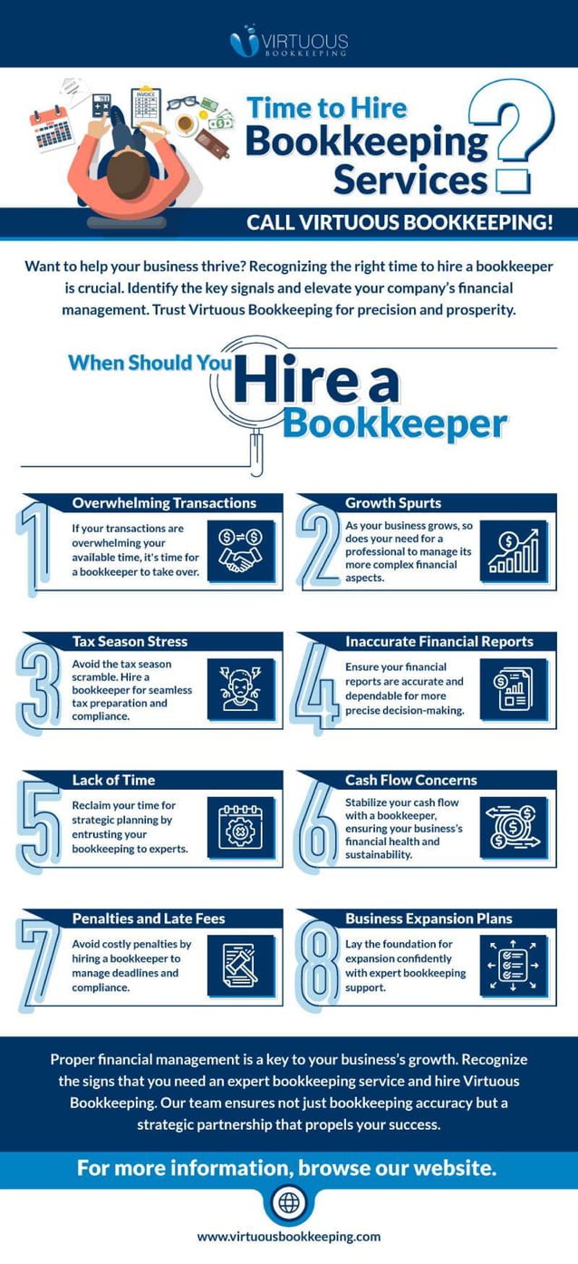 When to Hire a Bookkeeping Service: Key Signs for Business Growth | PDF