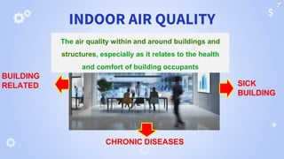 Indoor Air Quality IAQ ICOP 2010 Malaysia | PDF