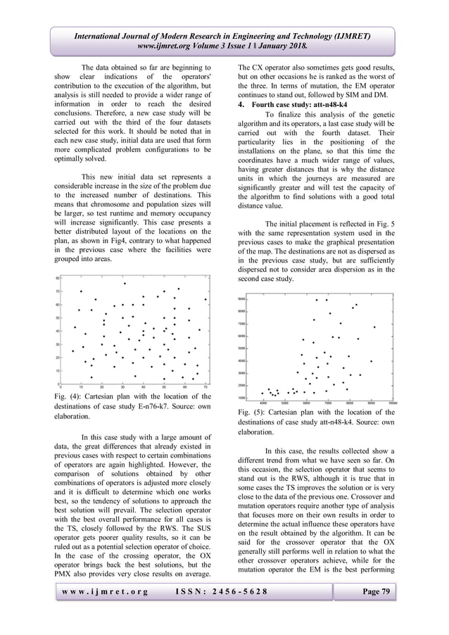 Optimal combination of operators in Genetic Algorithmsfor VRP problems | PDF