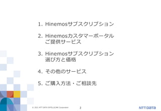 0301_Hinemosサービスソリューション_202106 | PPT
