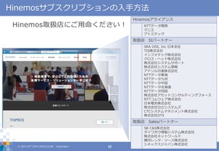 0301_Hinemosサービスソリューション_202106 | PPT