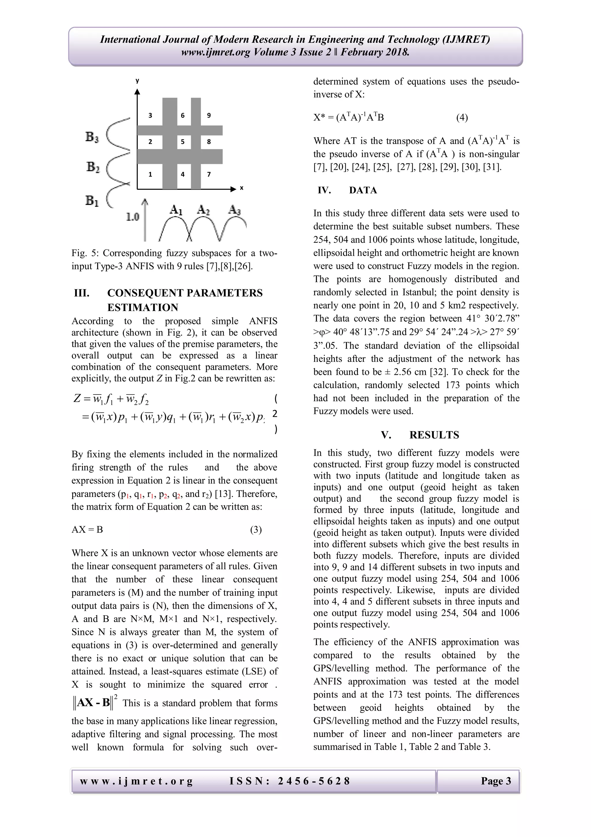 How to Decide the Best Fuzzy Model in ANFIS | PDF