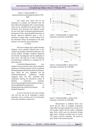 ExperimentalPropagationStudyfor 2G, 3G, and 4G Frequencies | PDF