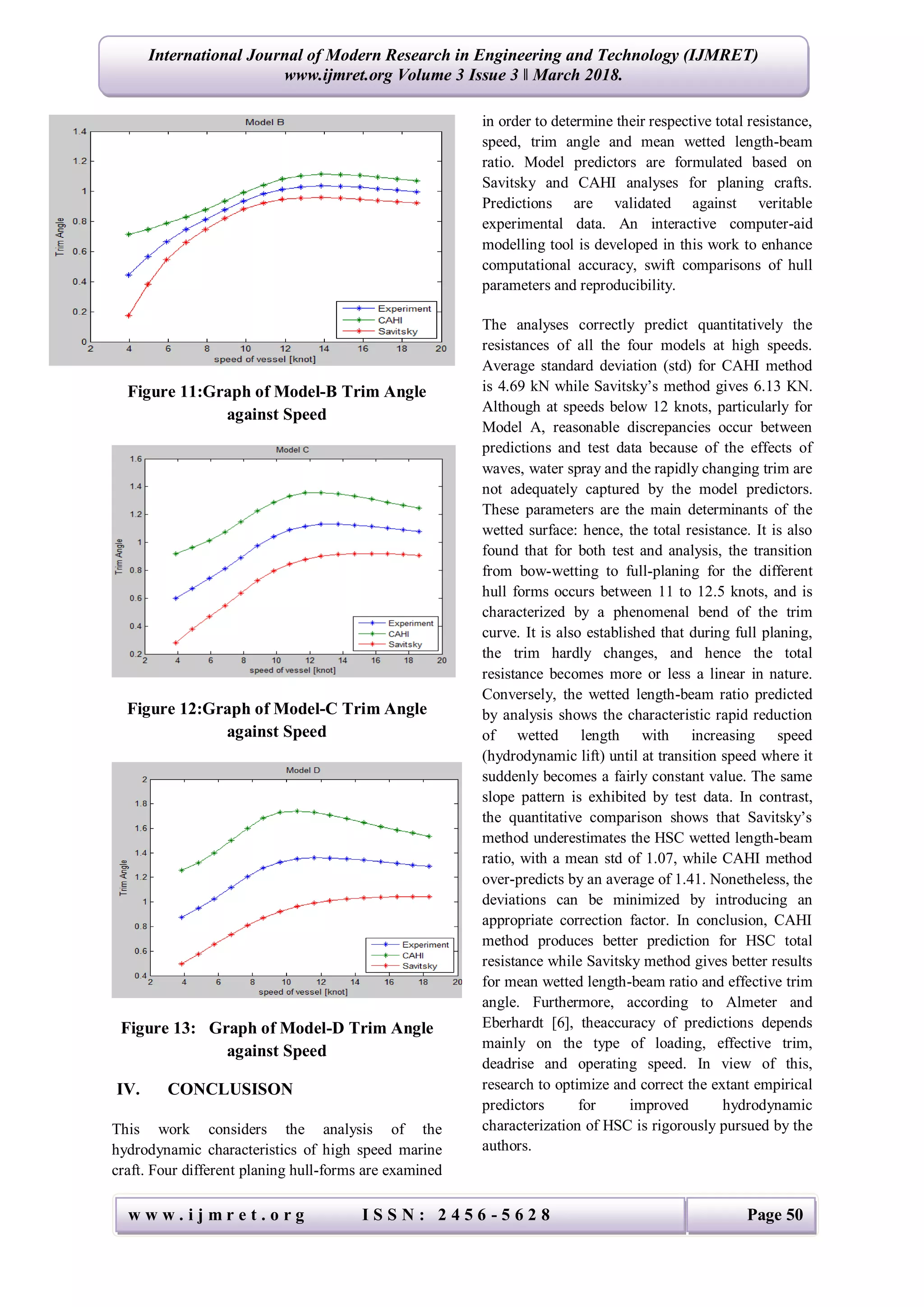 Comparative Analysis of High Speed Craft Hydrodynamic Characterization Algorithms | PDF