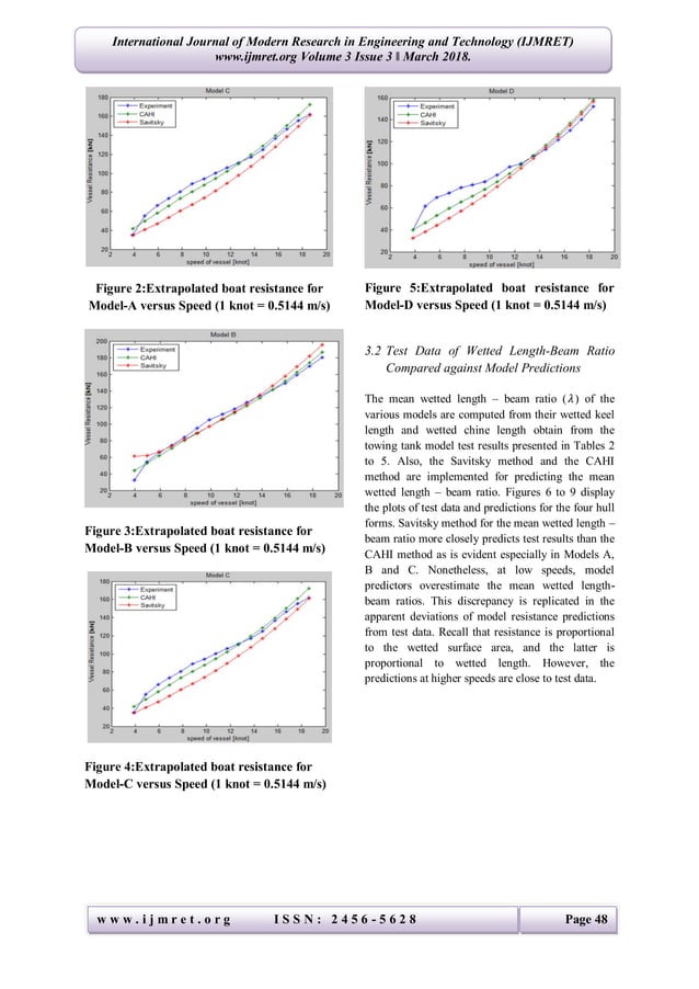 Comparative Analysis of High Speed Craft Hydrodynamic Characterization Algorithms | PDF ...