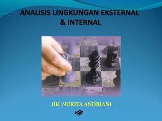 03 04 analisis-lingkungan-eks-int | PPT