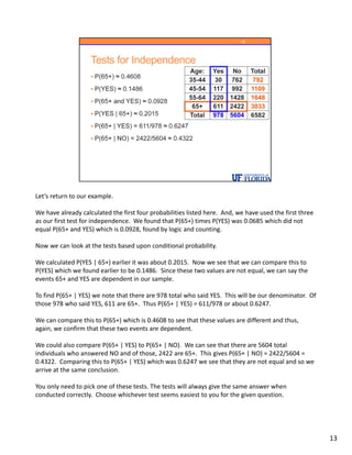 0304 unit-3 a-conditional-probability-and-independence | PDF | Diabetes ...