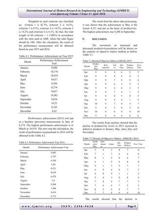 AN ANALYSIS ON ENHANCE PRODUCTIVITY THROUGH OBJECTVE MATRIX (OMAX ...