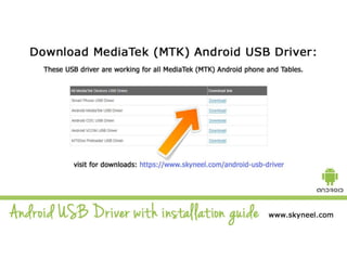 Download USB drivers | PPTX