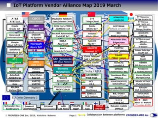 IoT Platform Vendors Alliance Map 2019 March rev. | PDF