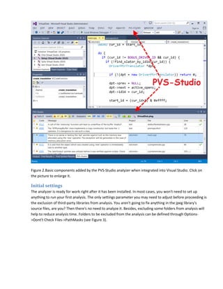 PVS-Studio for Visual C++ | PDF