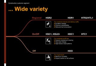 Navistar - Continental Construction Tires | PPT