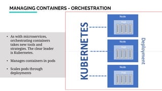 Thinking In Cloud Native | PPT