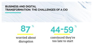 Thinking In Cloud Native | PPT