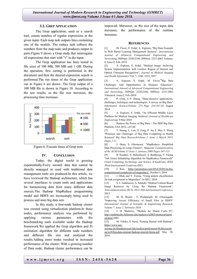 Hadoop Cluster Analysis and Assessment | PDF