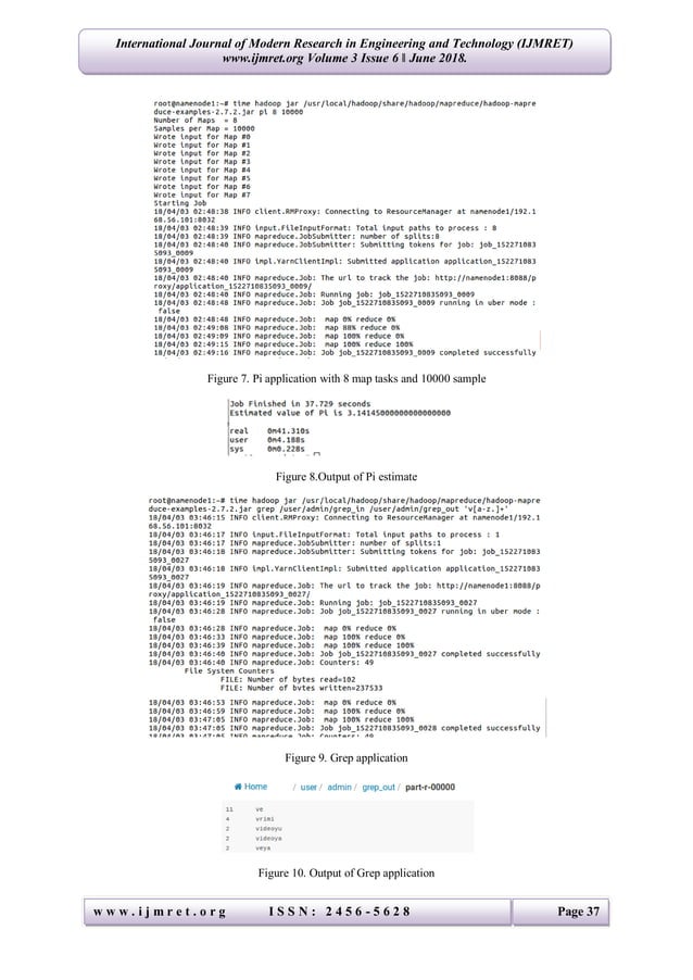 Hadoop Cluster Analysis and Assessment | PDF