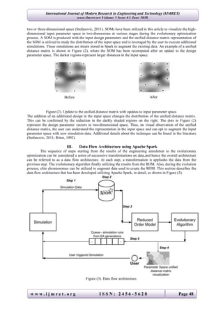 Evolutionary Optimization Using Big Data from Engineering Simulations ...