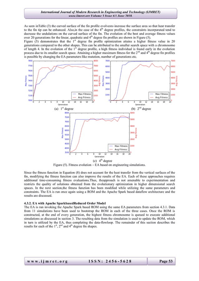 Evolutionary Optimization Using Big Data from Engineering Simulations and Apache Spark | PDF
