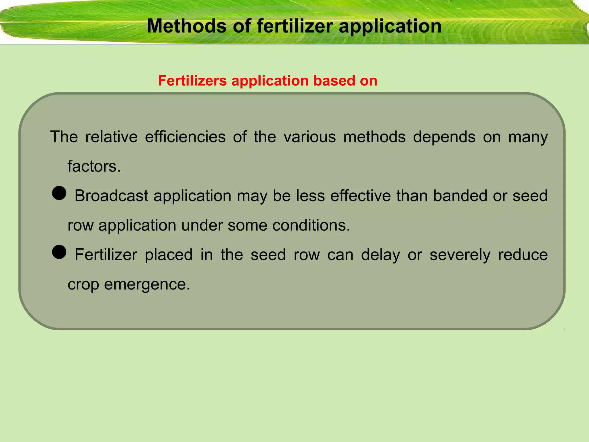 Methods of Fertilizer Application | PPT