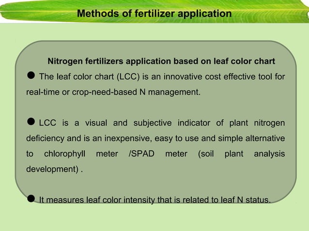 Methods of Fertilizer Application | PPT | Agriculture | Industries