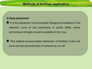 Methods of Fertilizer Application | PPT