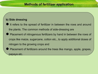 Methods of Fertilizer Application | PPT