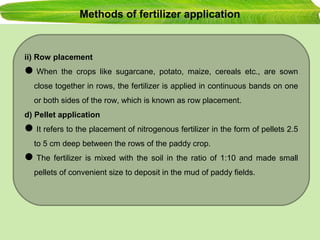 Methods of Fertilizer Application | PPT