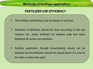Methods of Fertilizer Application | PPT