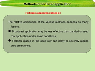 Methods of Fertilizer Application | PPT
