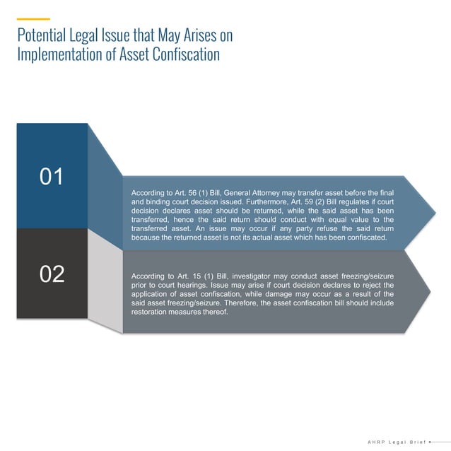Overview of Asset Confiscation Bill | PDF