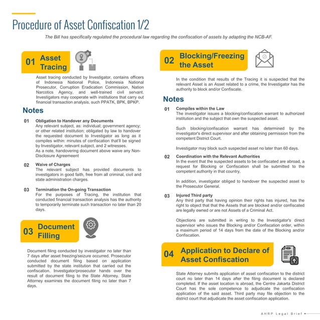 Overview of Asset Confiscation Bill | PDF