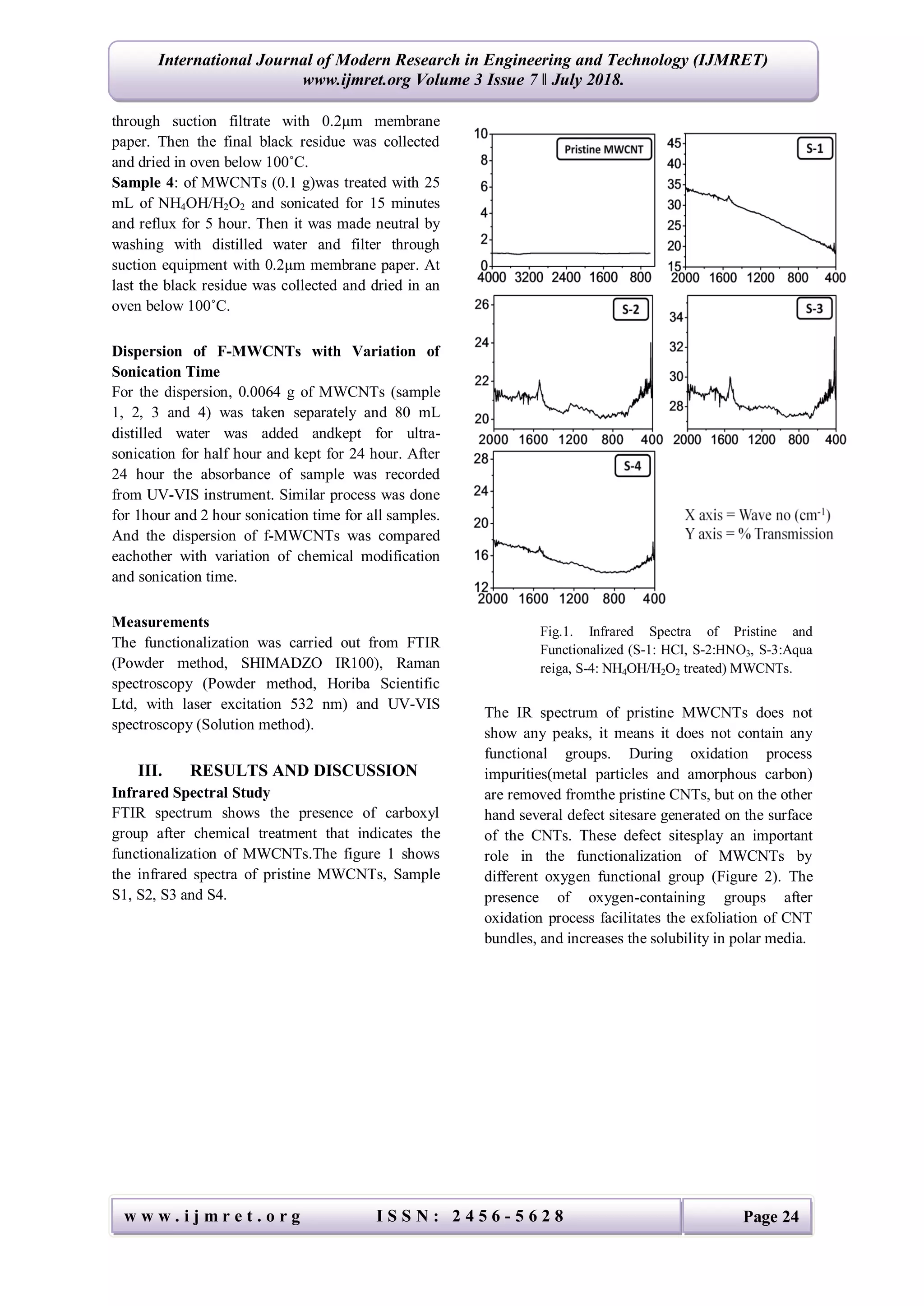 To Study the Role of Chemical Modification in Dispersion of Multi- Walled Carbon Nanotubes | PDF