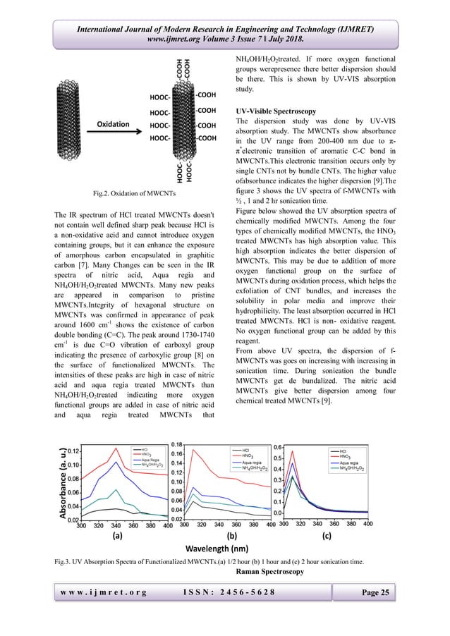 To Study the Role of Chemical Modification in Dispersion of Multi- Walled Carbon Nanotubes | PDF