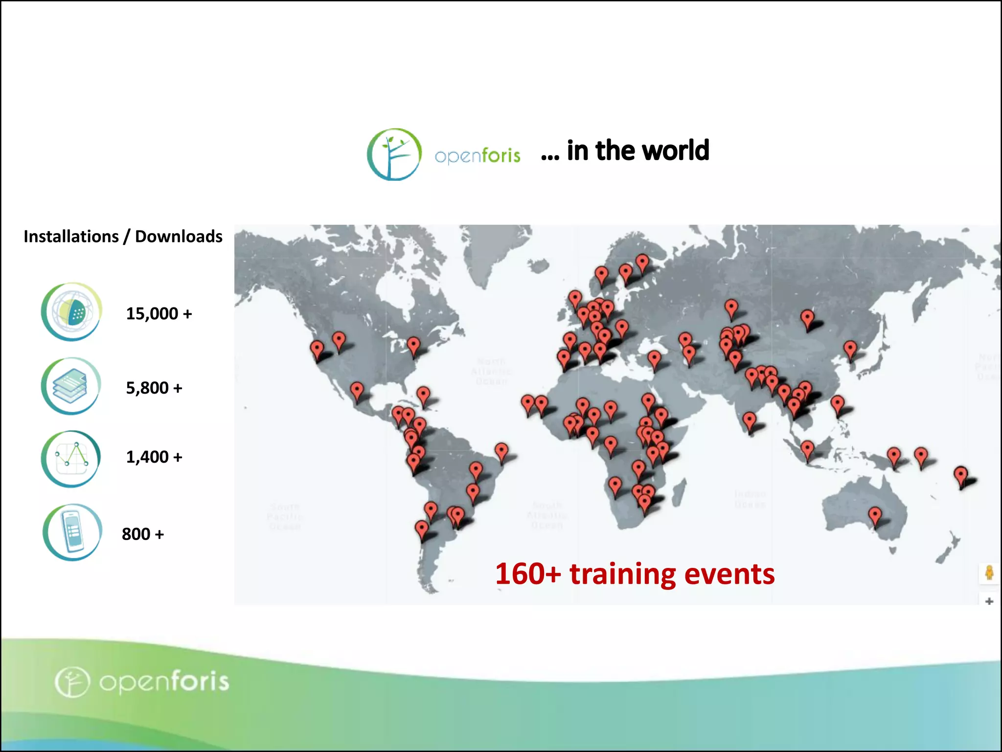 Introducing Open Foris tools | PDF