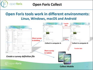 Introducing Open Foris tools | PDF