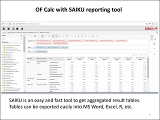 Introducing Open Foris tools | PDF