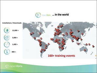 Introducing Open Foris tools | PDF