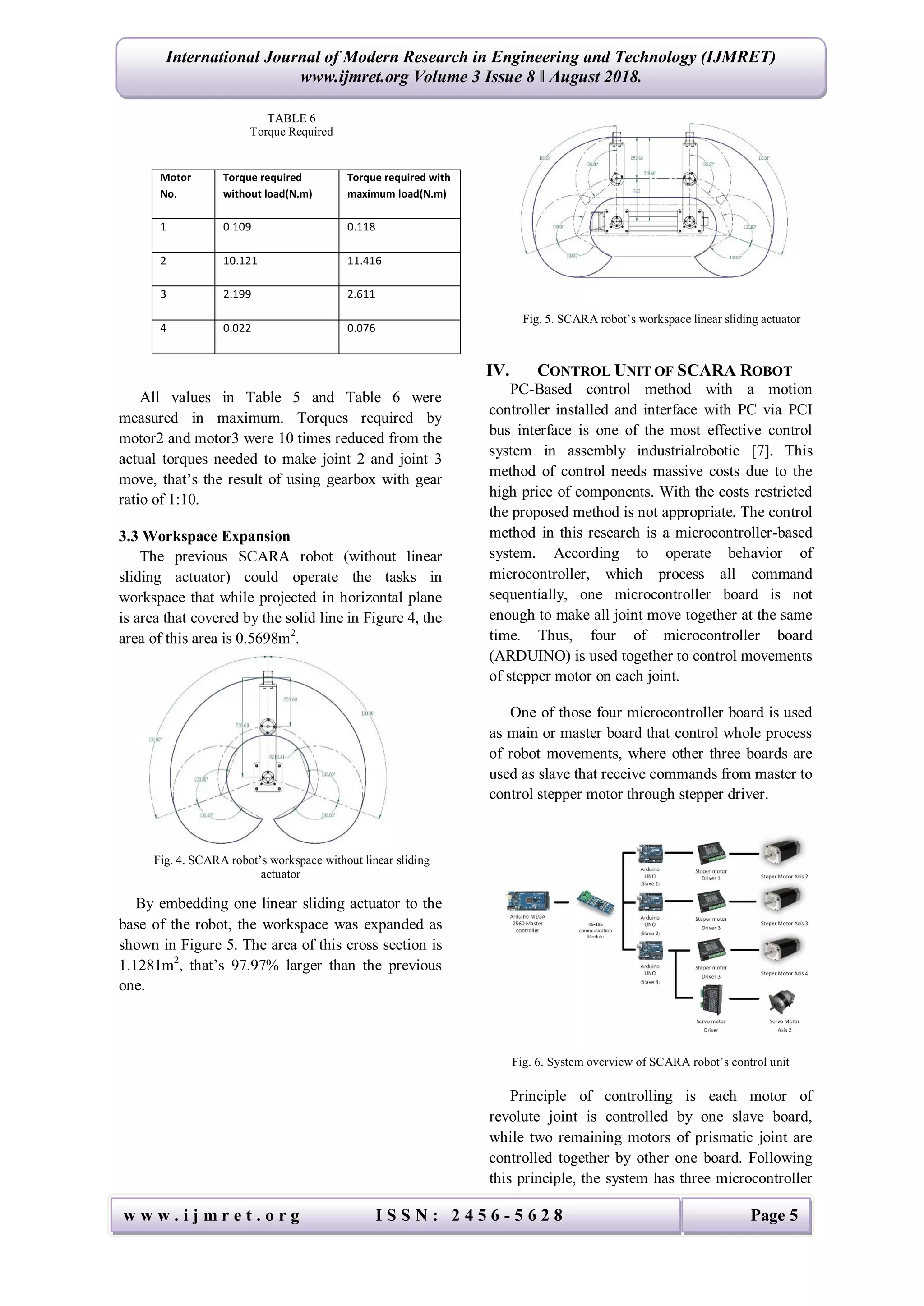 Kinematics Modeling and Simulation of SCARA Robot Arm | PDF