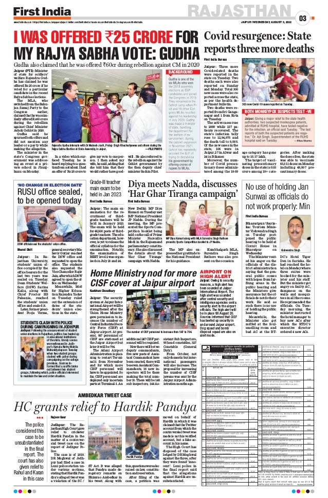 03082022_First India Jaipur.pdf