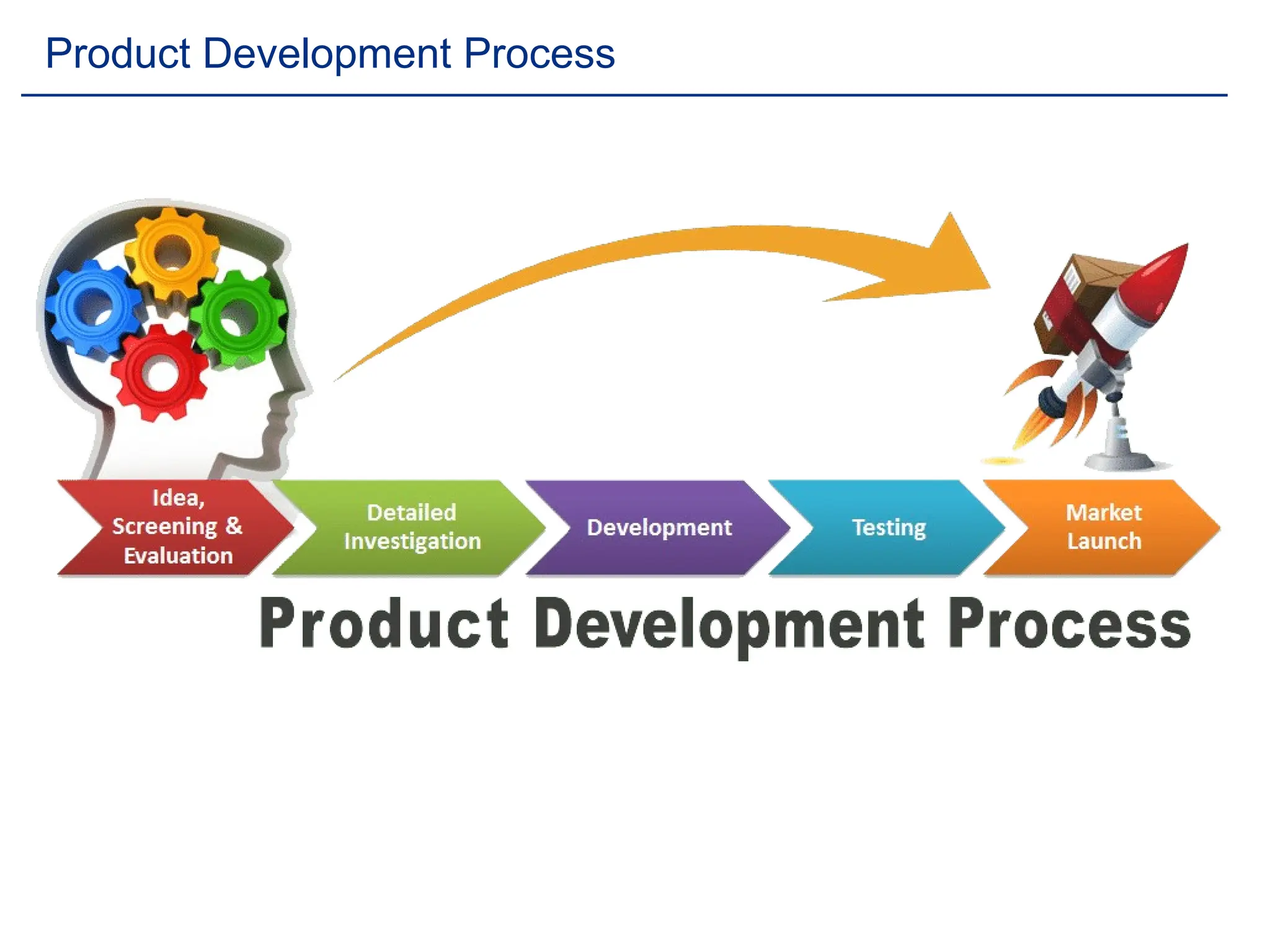 Innovation and Startup Ecosystem Enablers.pptx
