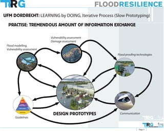 Lecture on Flood Damage Assessment | PDF
