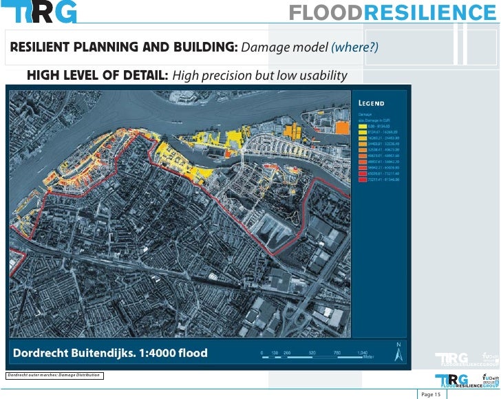 Lecture on Flood Damage Assessment