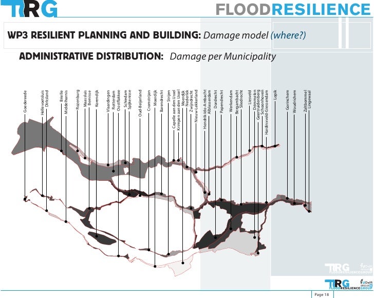Lecture on Flood Damage Assessment