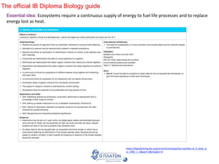 4.1 Species, communities and ecosystems | PPT
