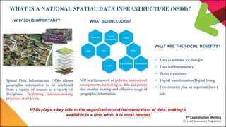 NATIONAL SPATIAL DATA INFRASTRUCTURE IN SUPPORT OF GOOD GOVERNANCE ...