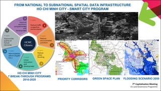 NATIONAL SPATIAL DATA INFRASTRUCTURE IN SUPPORT OF GOOD GOVERNANCE ...