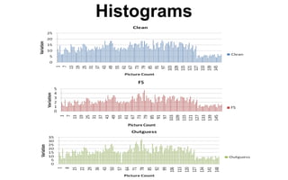 SteganalysisPres | PPT